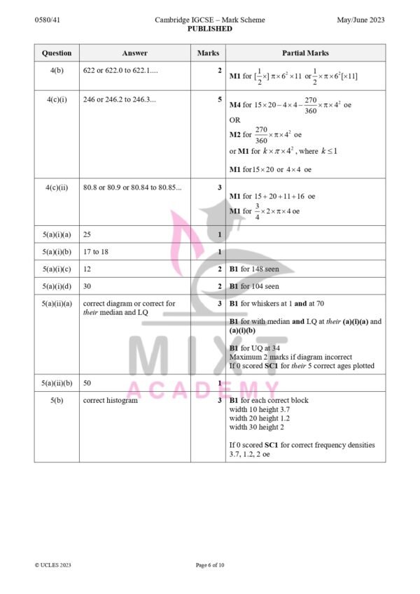 IGCSE Computer Science Past Papers 0478 | Free Download