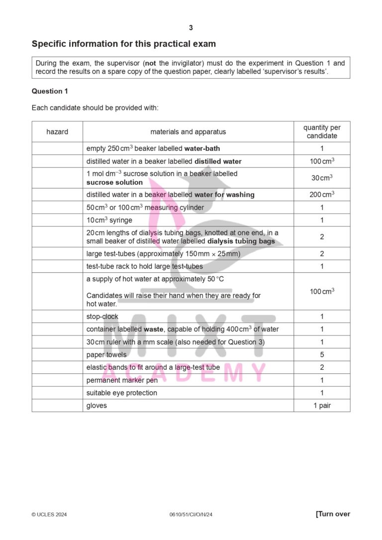 AS and A Level Biology 9700 Past Papers - Free Download