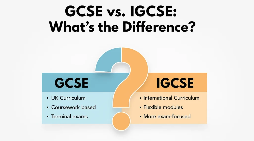What Is the IGCSE? Everything You Need to Know